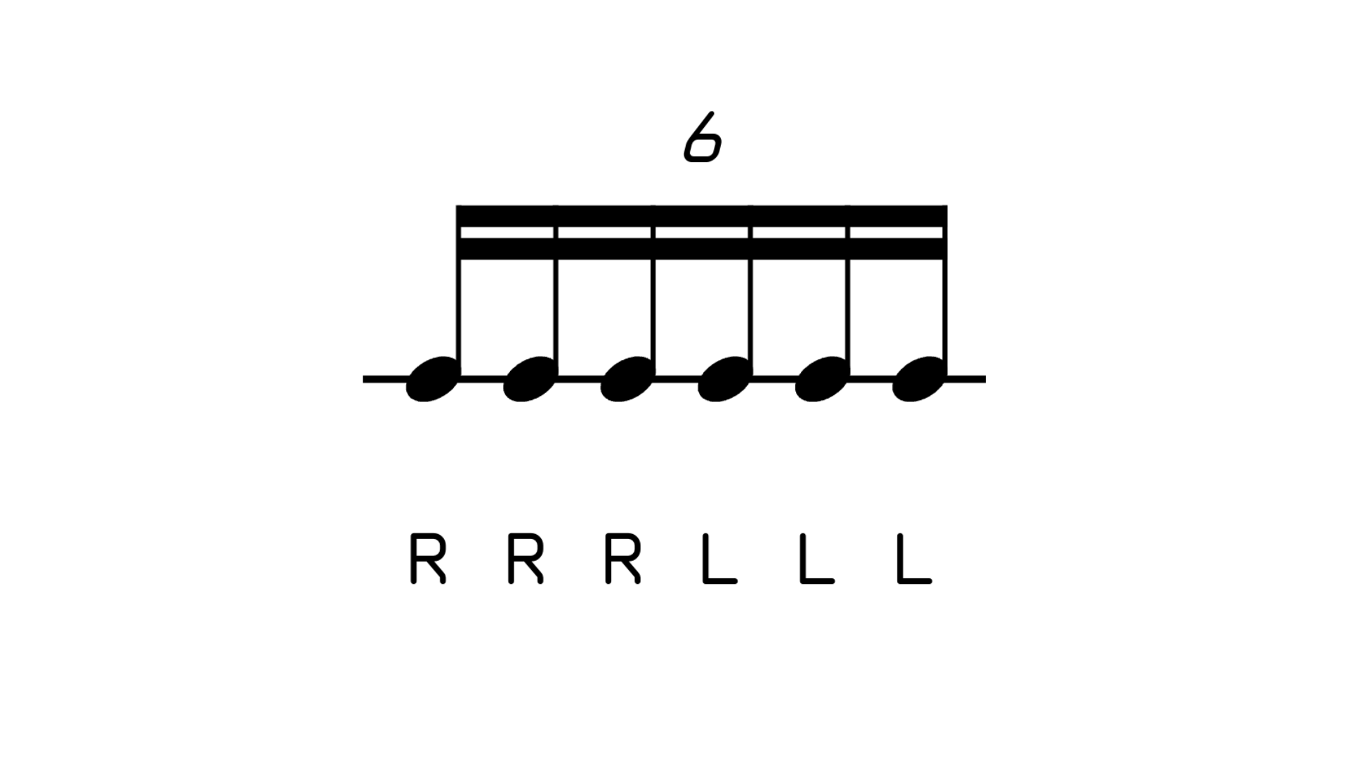 Learn to Play a Triple Stroke Roll | 40 Drum Rudiments