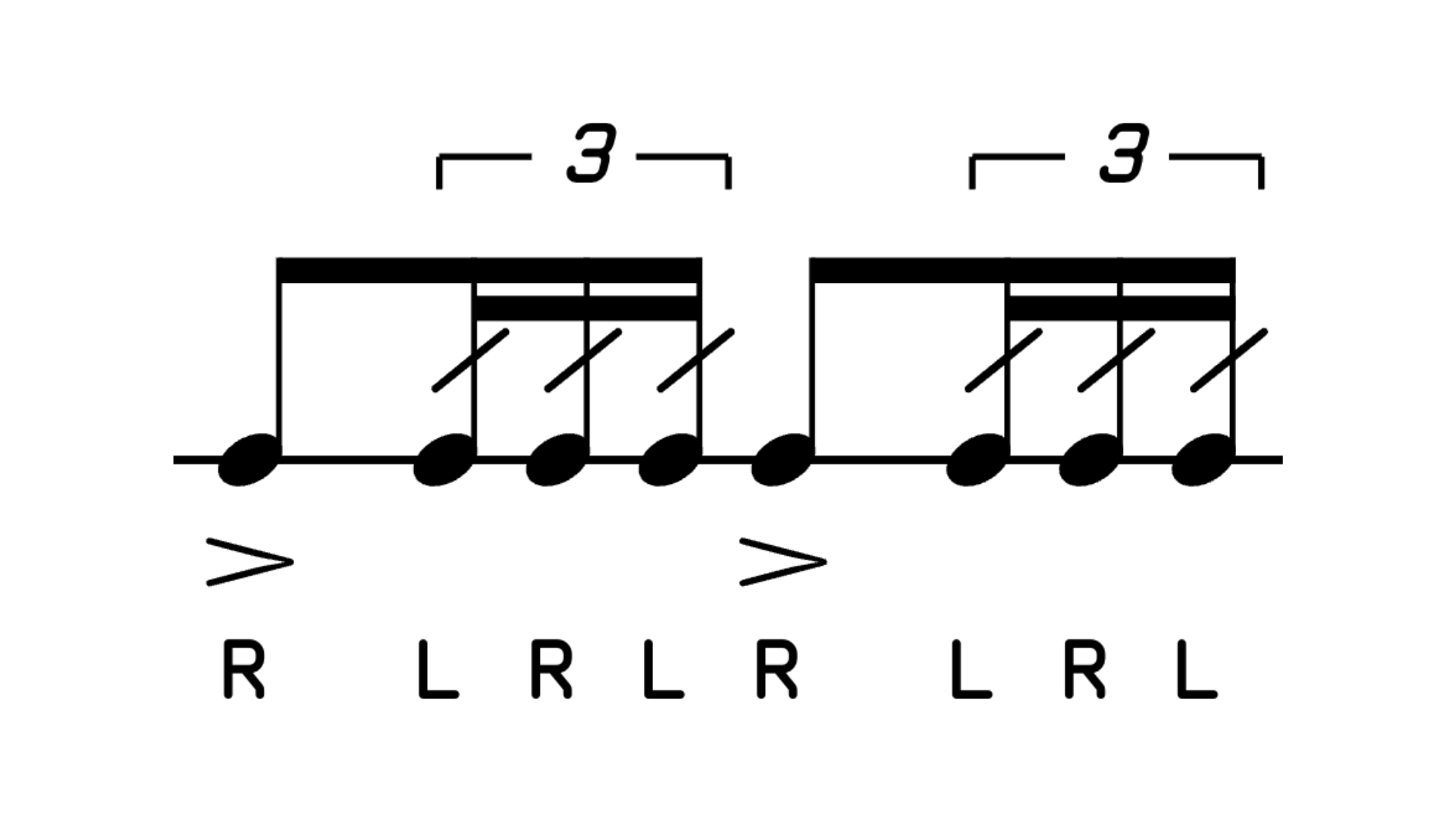 Learn the Seven Stroke Roll Triplet | 40 Drum Rudiments