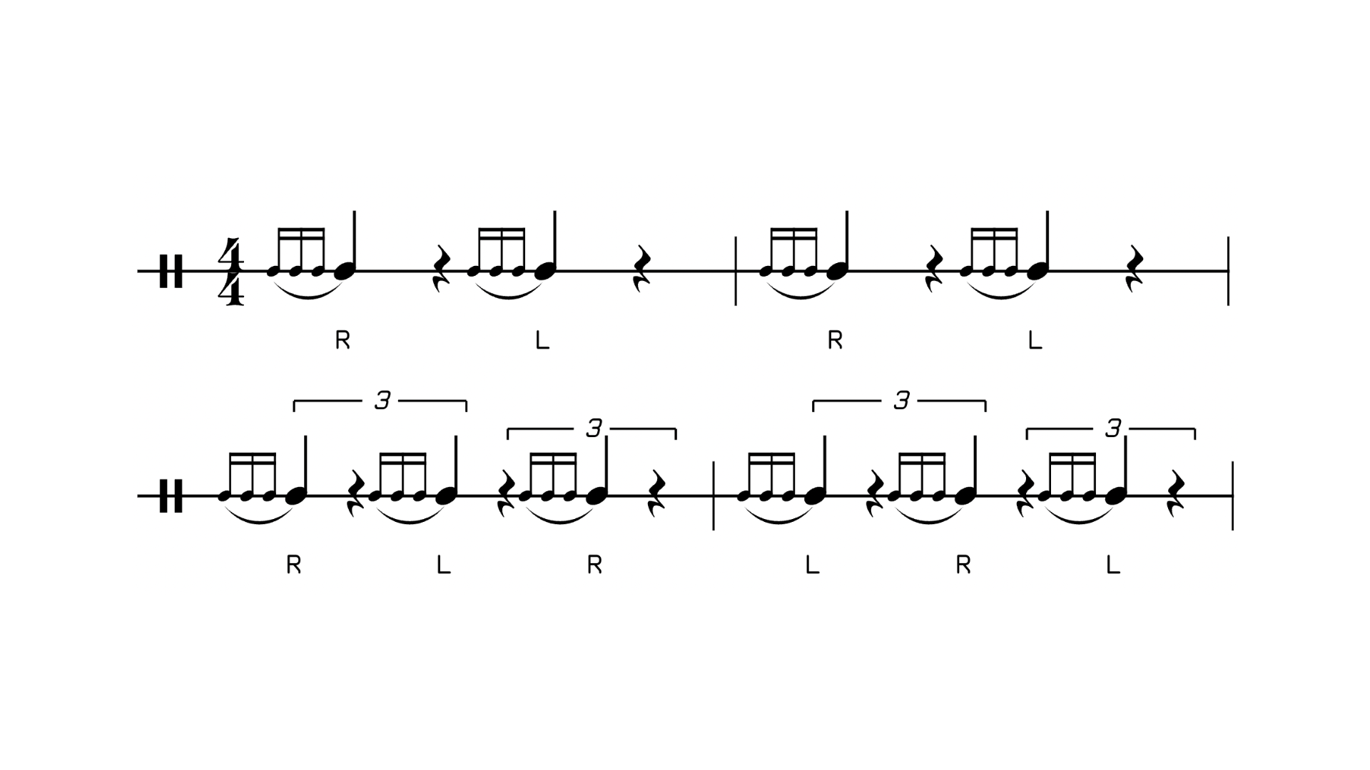 Learn the Four-Stroke Ruff | Rudimental Ritual