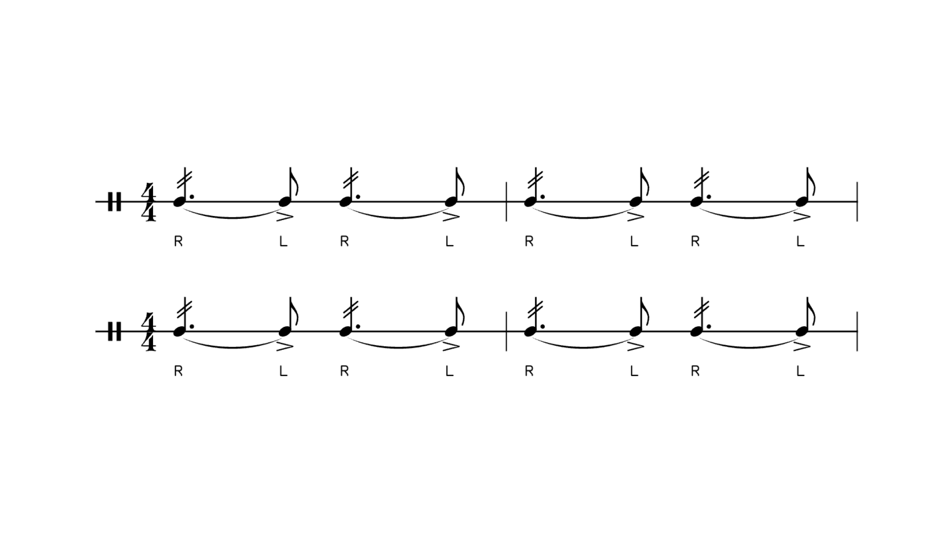 Learn the Seven Stroke Roll | Rudimental Ritual Drumming