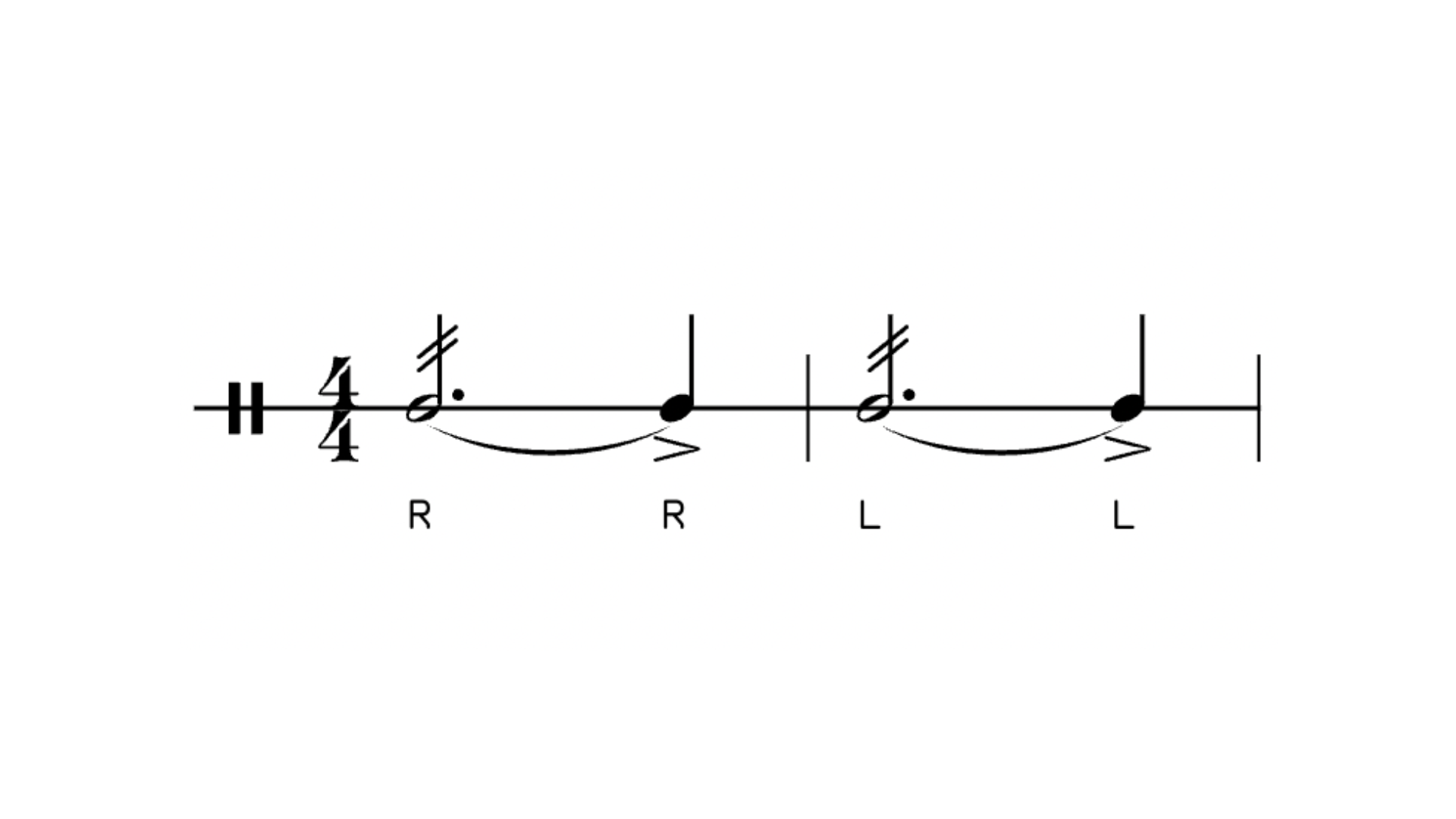 Learn the Thirteen Stroke Roll | Rudimental Ritual Drumming