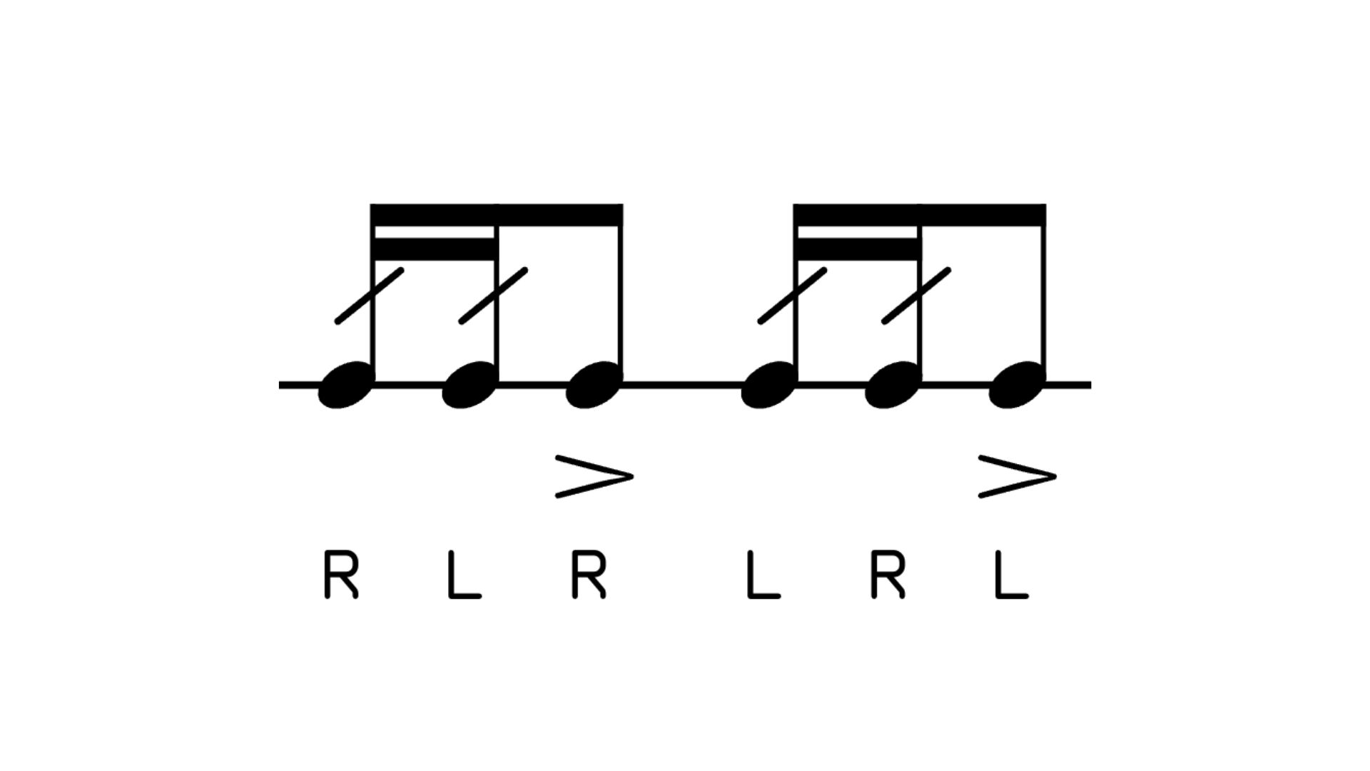 Learn to Play a Five Stroke Roll | 40 Drum Rudiments